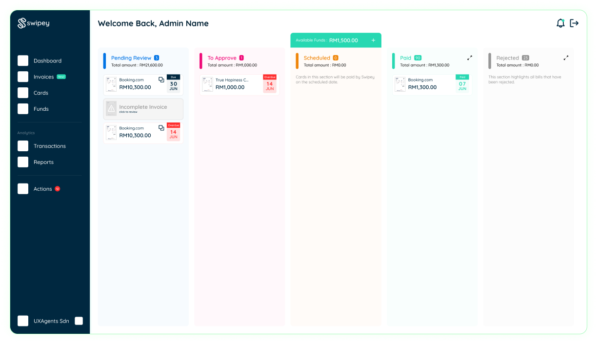 Expense Management Transformed: Swipey's Modern Solutions
