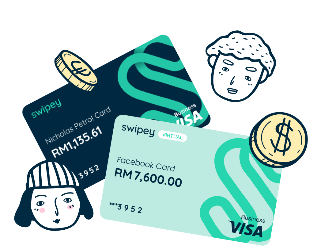 Expense Management Transformed: Swipey's Modern Solutions