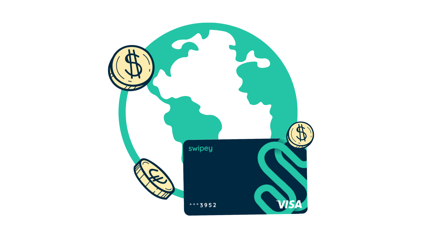 Swipey Empowers Your Business's Journey: Navigating the Future